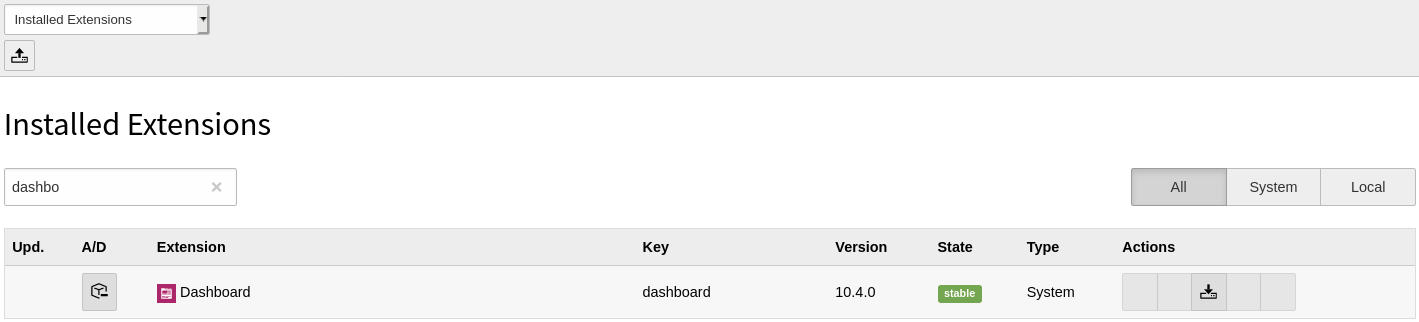 TYPO3 CMS Dashboard Guide – From Beginner to Advanced